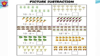 Std 1,sub-Maths,lesson no-11,Subtraction(diff not more than 20),2022-23.pptx