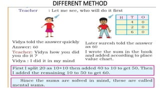 STD 4 - MENTAL ARITHMETIC.pptx