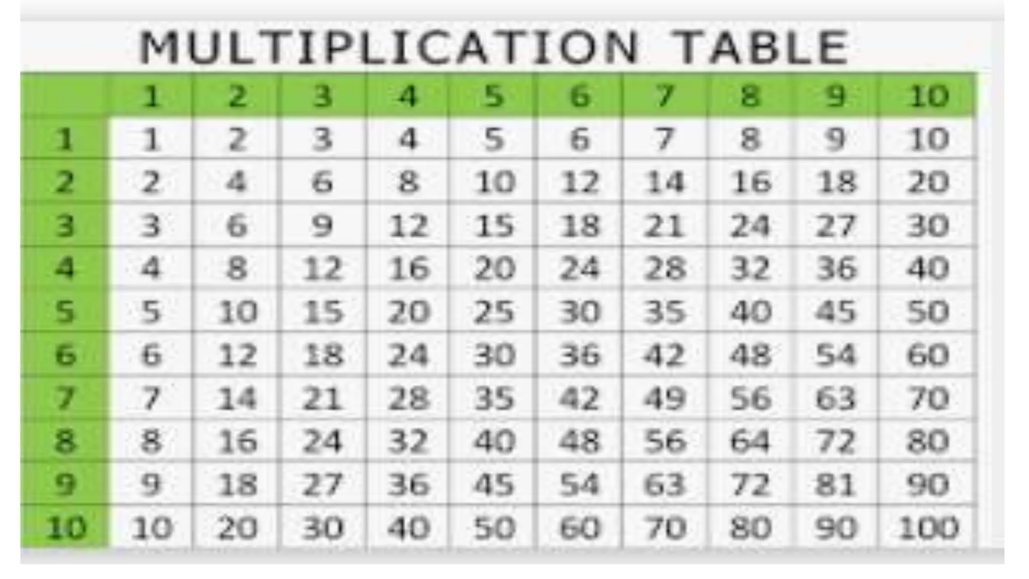STD 4 - MULTIPLICATION.pptx