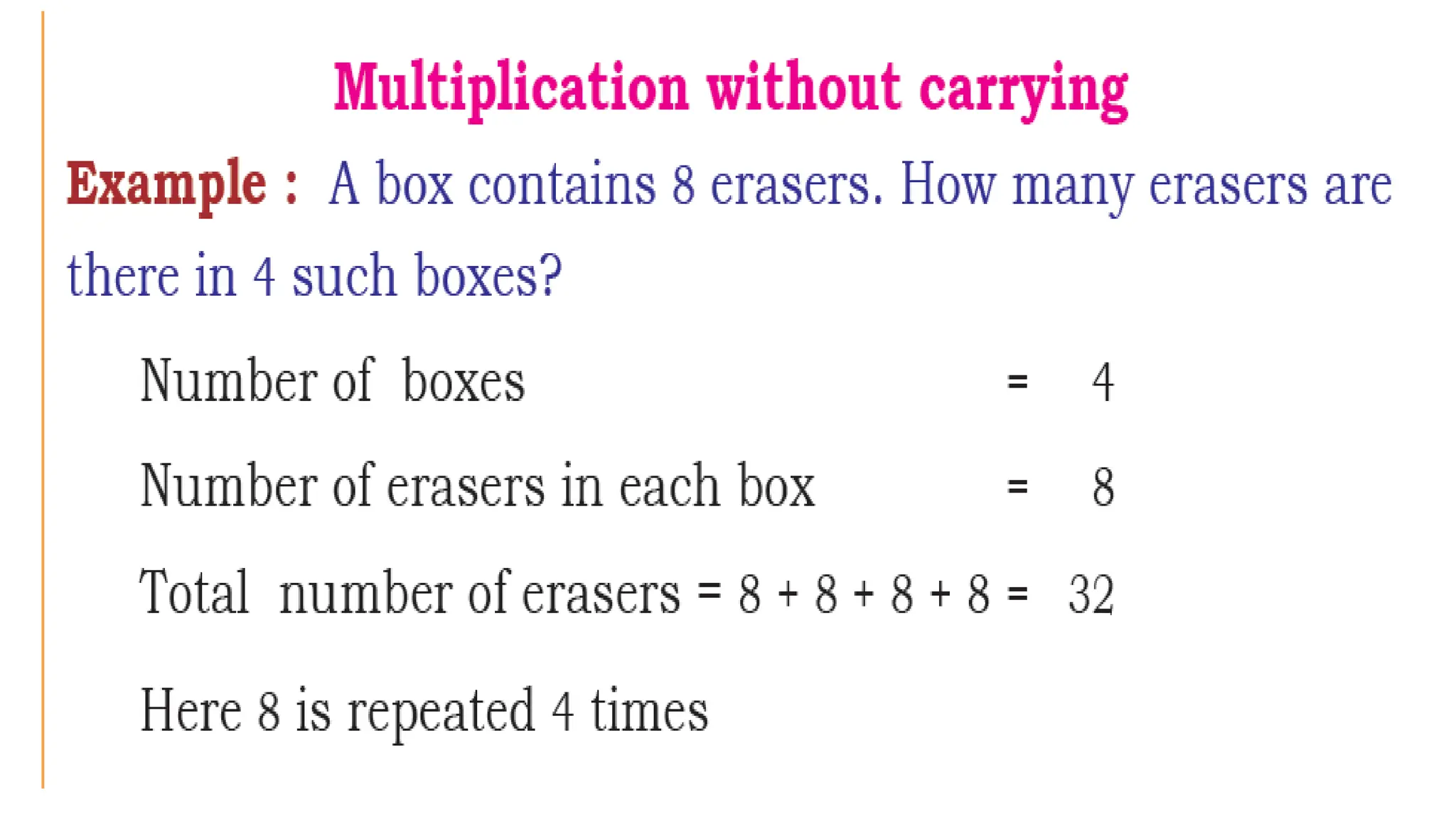 STD 4 - MULTIPLICATION.pptx