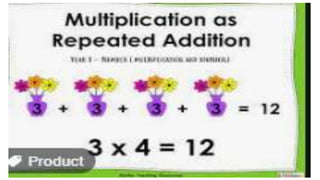 STD 4 - MULTIPLICATION.pptx