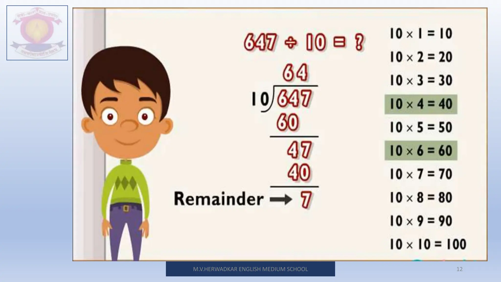 Std 4 Ch - 6 DIVISION.pptx