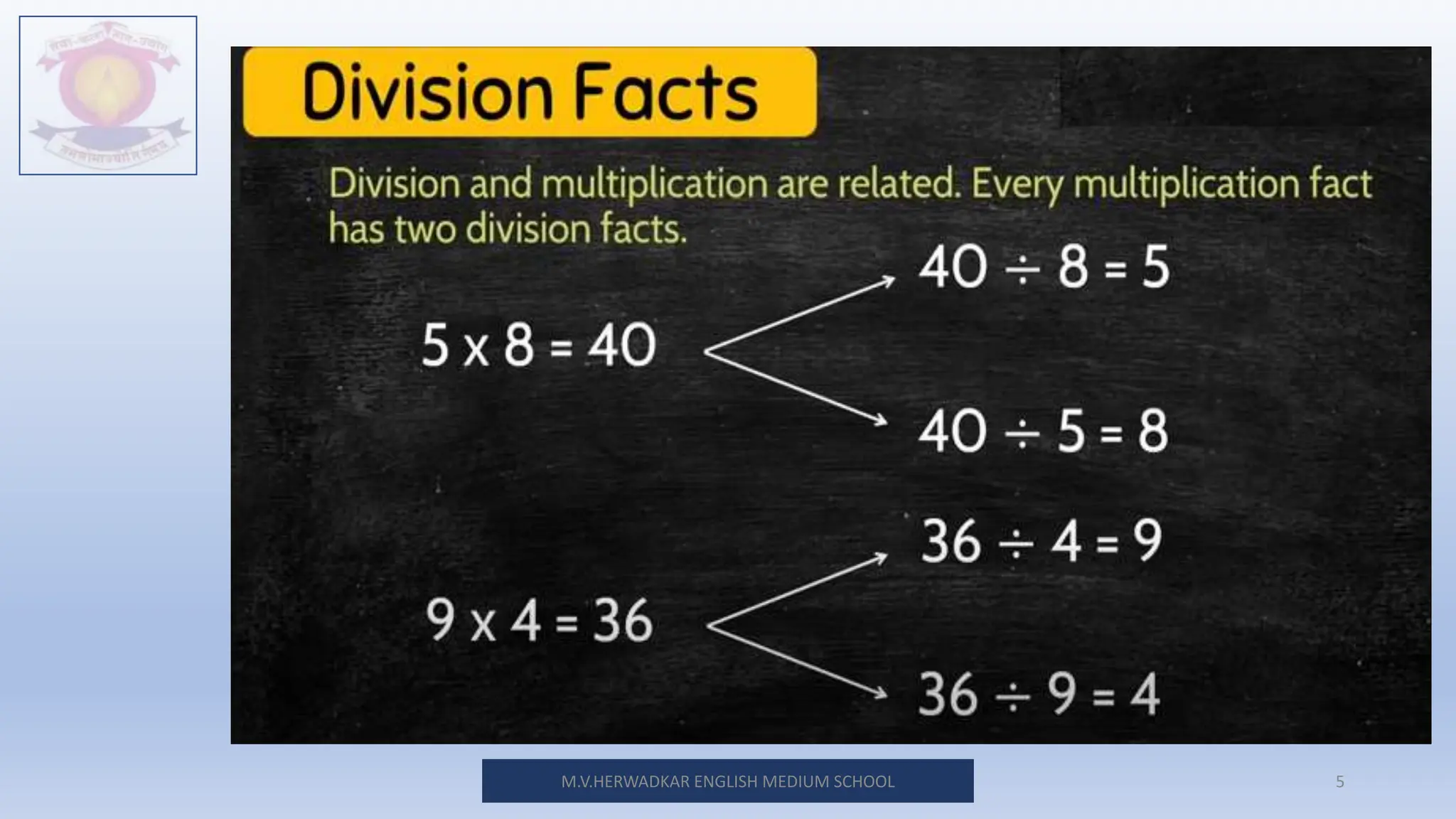 Std 4 Ch - 6 DIVISION.pptx