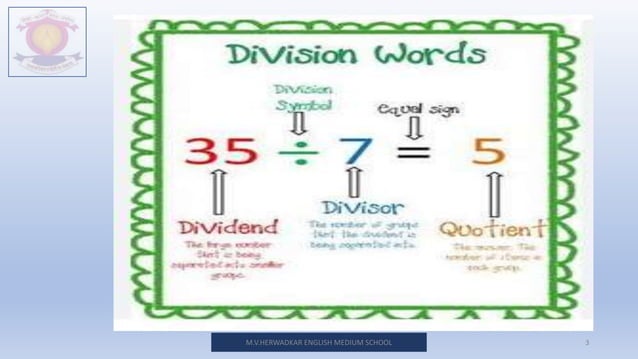Std 4 Ch - 6 DIVISION.pptx