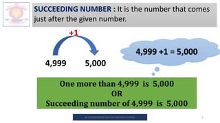 STD 4 CH2-NUMBERS.pptx