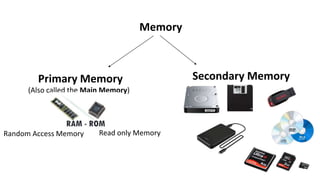 Characteristics of comp and primary and secondary memory | PPT