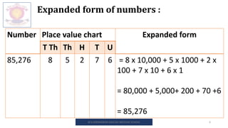 STD 5 CH1-5 DIGIT NUMBERS.pptx | Education