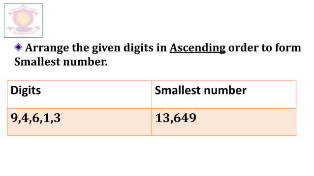 STD 5 CH1-5 DIGIT NUMBERS.pptx | Education
