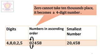 STD 5 CH1-5 DIGIT NUMBERS.pptx | Education