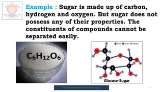 Std 5 L-12 Elemenst, Compounds and Mixtures.pptx