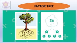 STD 5 (Maths) CH4 - Factors and Multiples.pptx