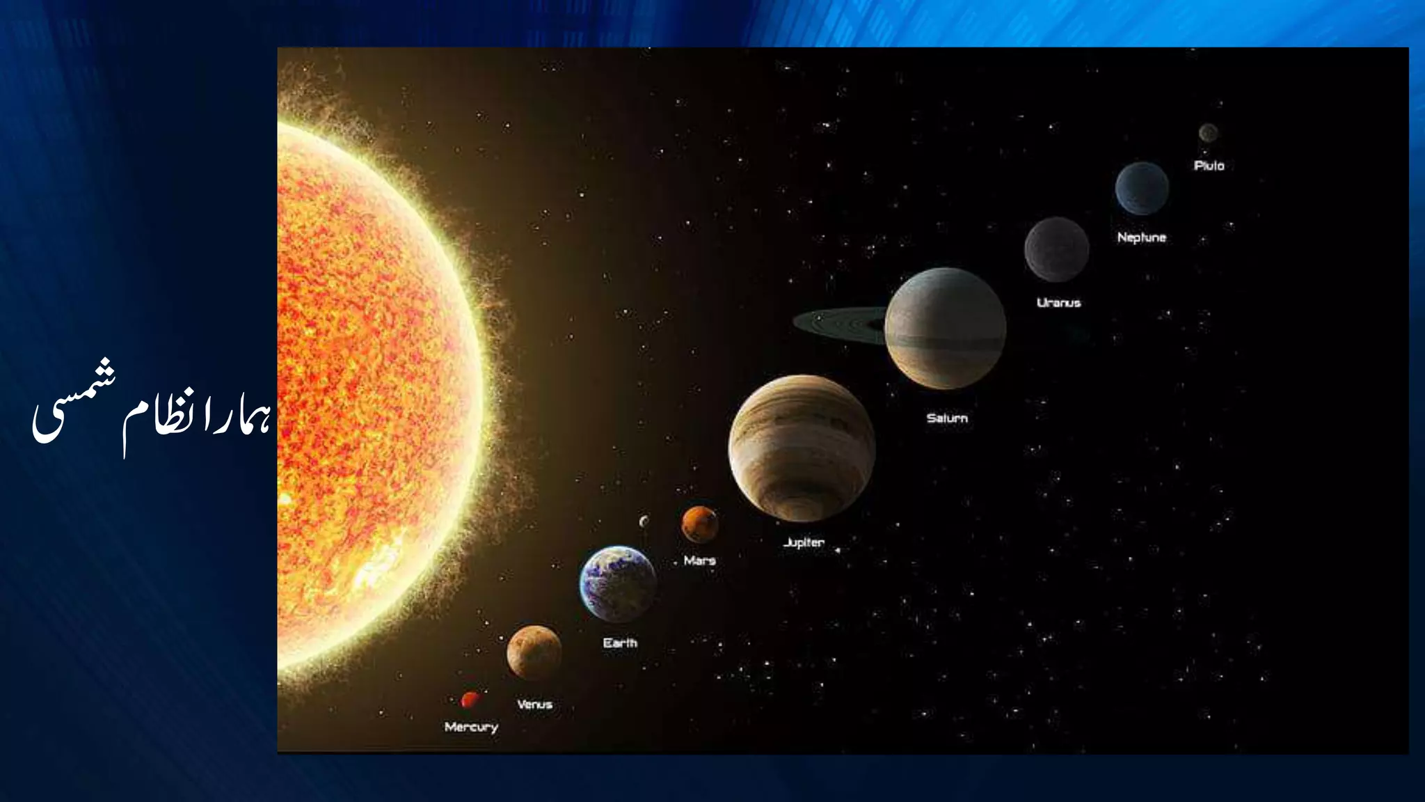 Our Solar system Urdu | PDF