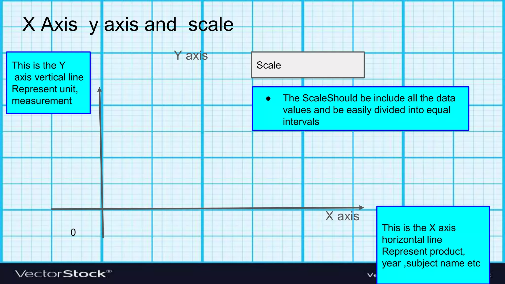 Std 6 ch6 bar graph | PPTX