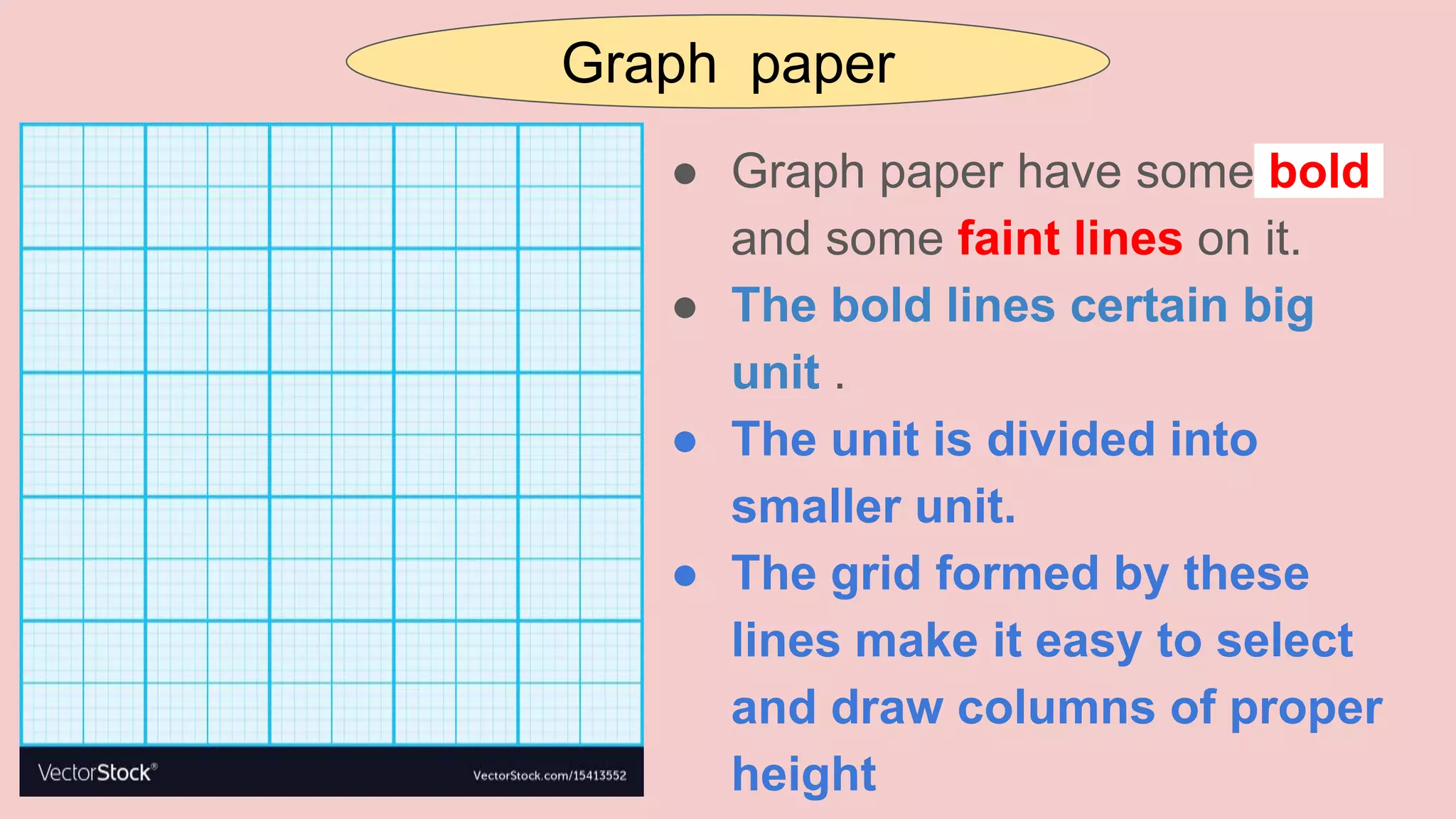 Std 6 ch6 bar graph | PPTX