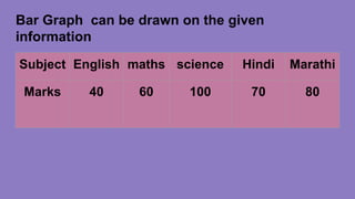 Std 6 ch6 bar graph | PPTX