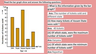 Std 6 ch6 bar graph | PPTX