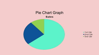 Std 6 ch6 bar graph | PPTX