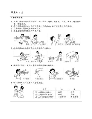 Std6 science notes | PDF