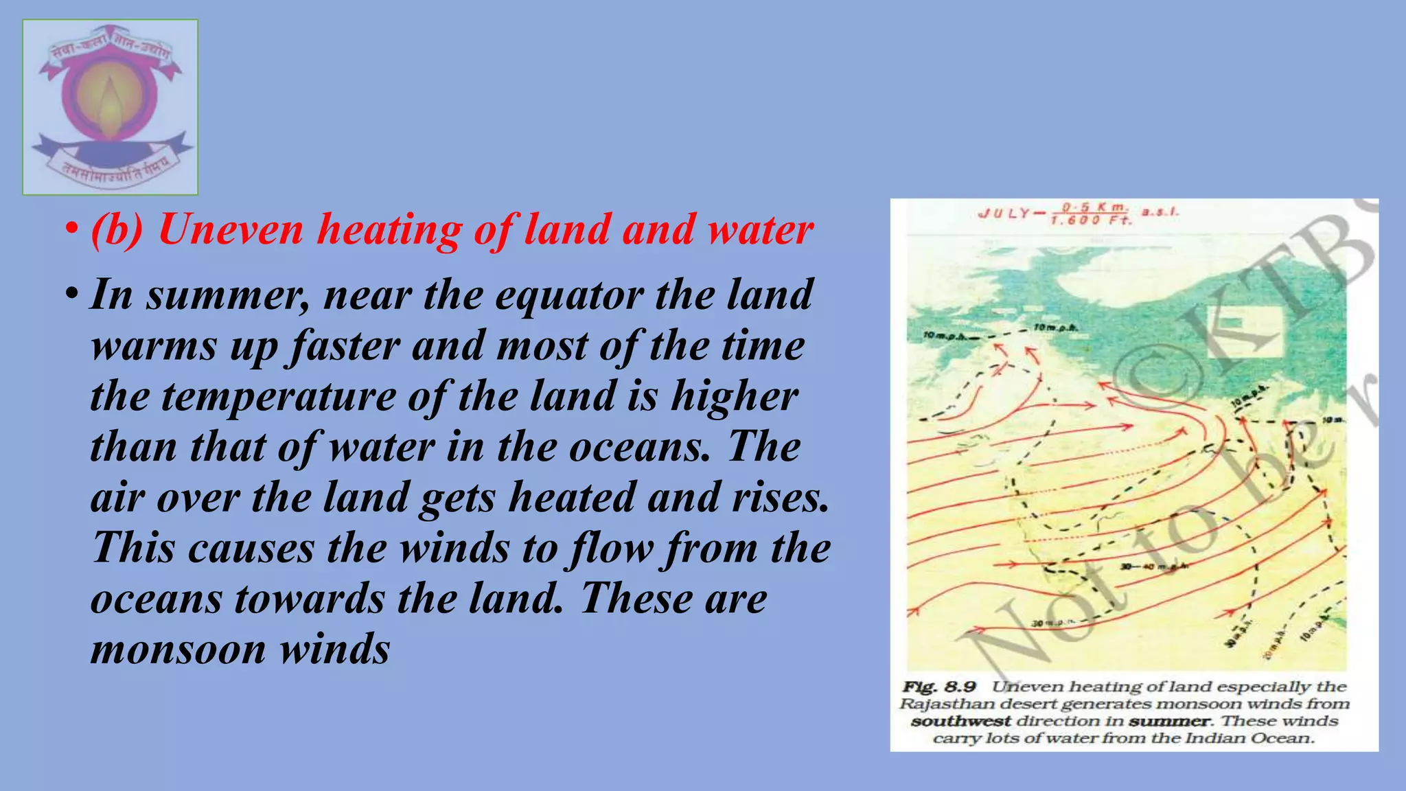 Std 7th Science Chapter 8 WINDS, STORMS AND CYCLONES.pptx