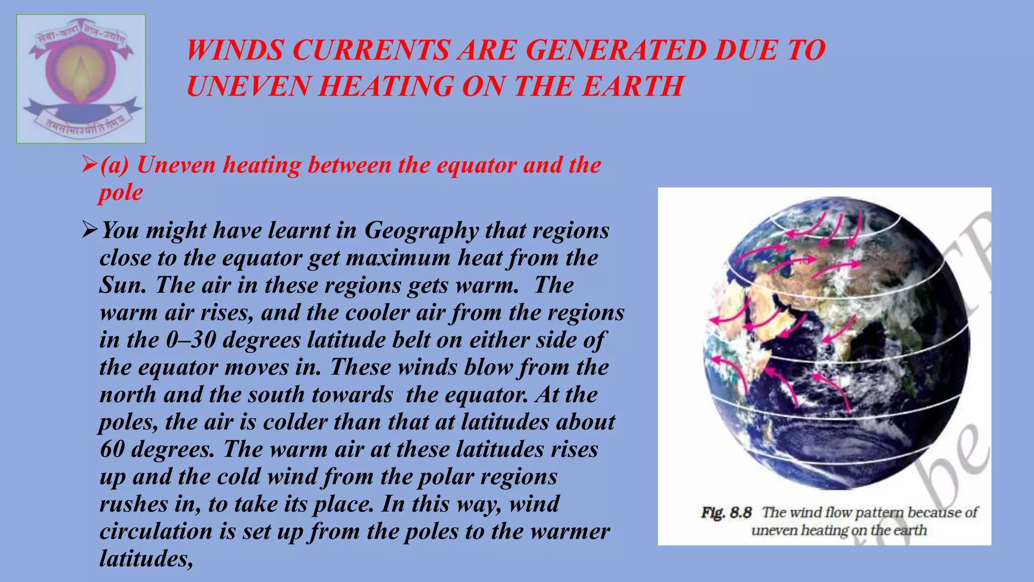 Std 7th Science Chapter 8 WINDS, STORMS AND CYCLONES.pptx