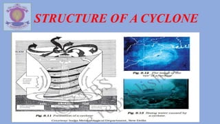 Std 7th Science Chapter 8 WINDS, STORMS AND CYCLONES.pptx