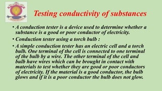 Std 8th Science Chapter 14 Chemical effect of electric current.pptx