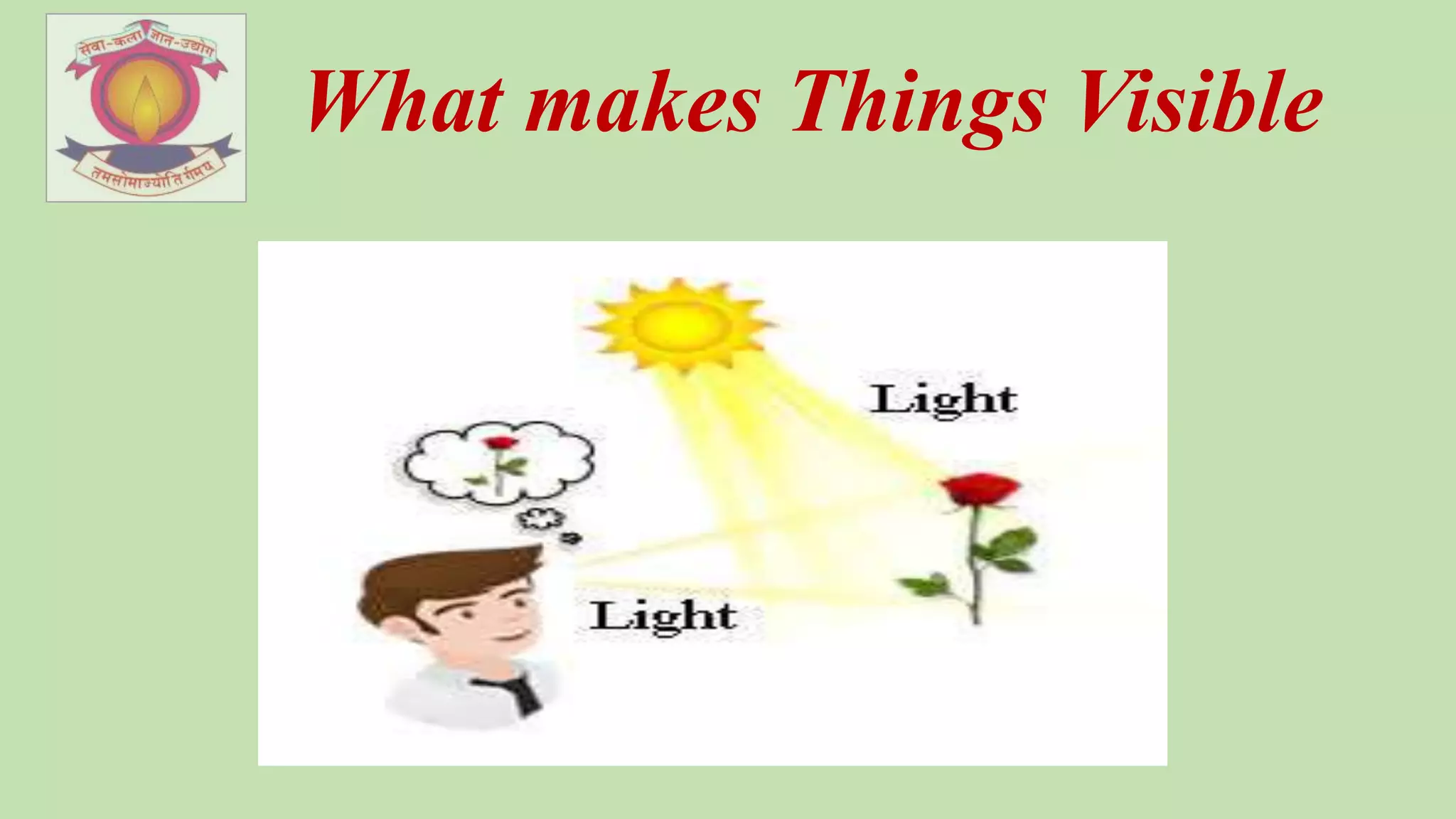 Std 8th Science Chapter 16 Light.pptx
