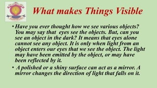 Std 8th Science Chapter 16 Light.pptx | Eye and Vision Conditions ...