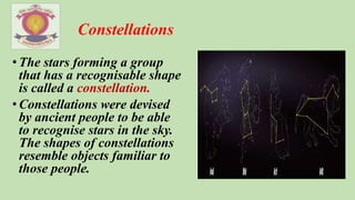 Std 8th Science Chapter 17 STARS AND THE SOLAR SYSTEM.pptx