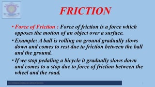 Std 8th Science Chapter 8 Friction.pptx