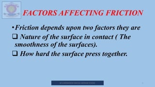 Std 8th Science Chapter 8 Friction.pptx