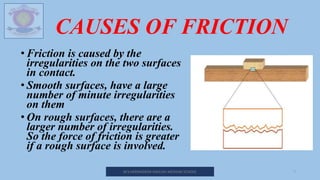 Std 8th Science Chapter 8 Friction.pptx