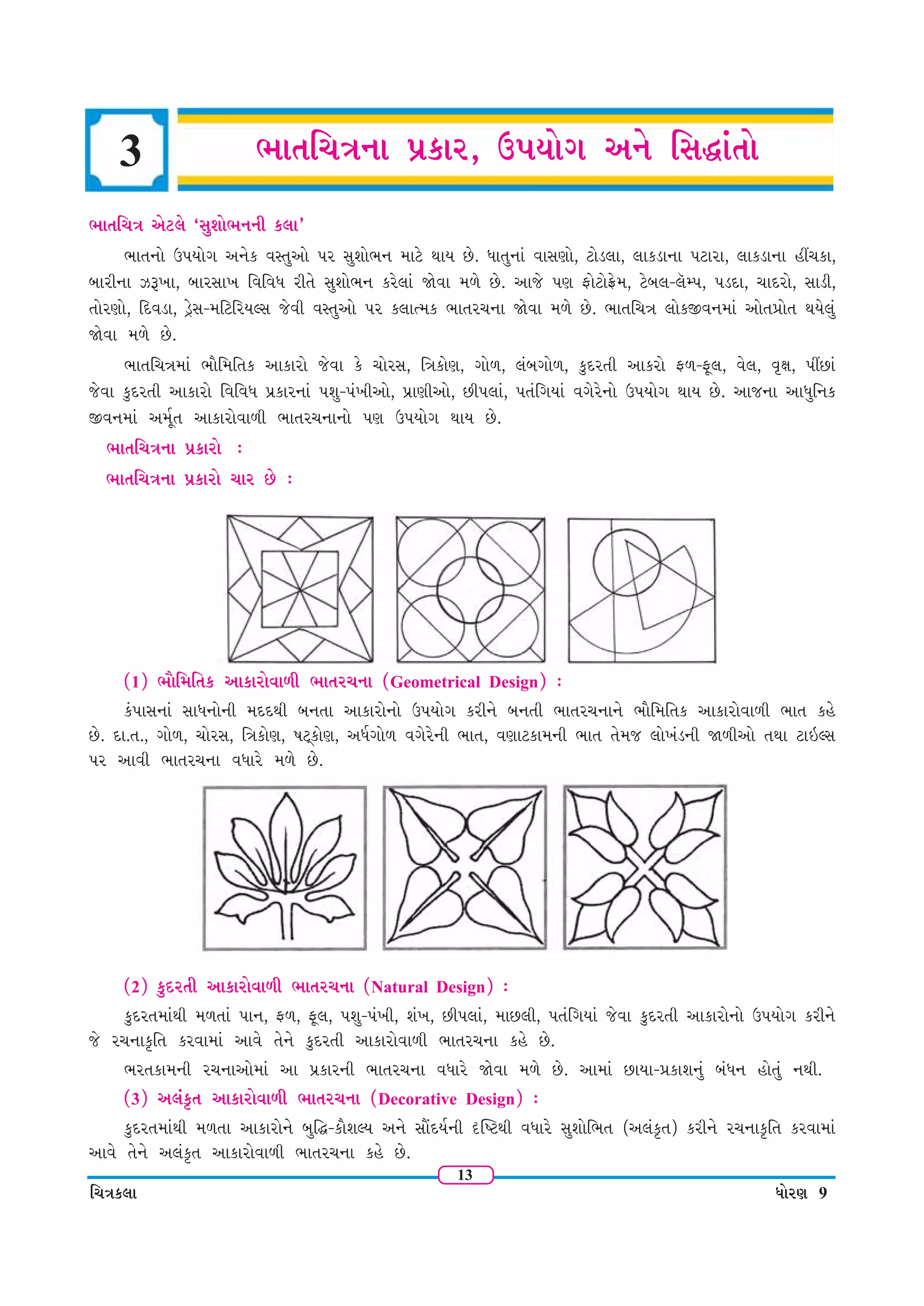 Std 9 Textbook Drawing Gujarati medium | PDF