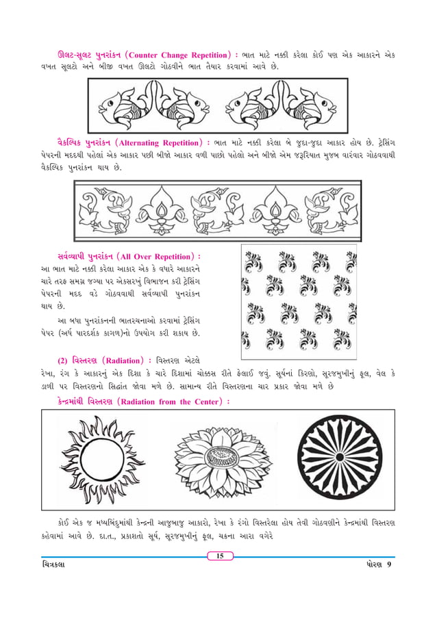 Std 9 Textbook Drawing Gujarati medium | PDF