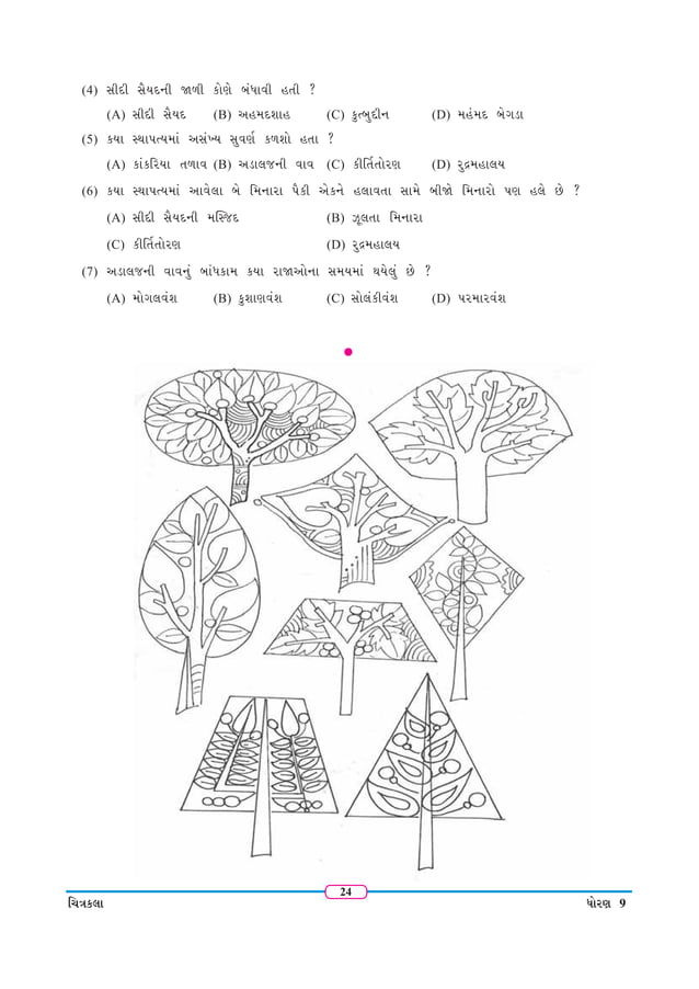 Std 9 Textbook Drawing Gujarati medium | PDF