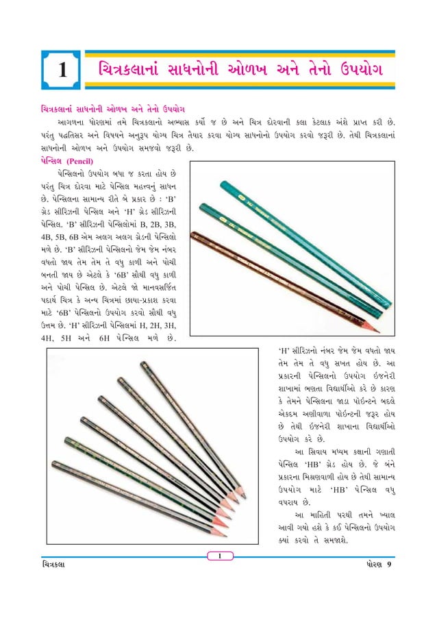 Std 9 Textbook Drawing Gujarati medium | PDF
