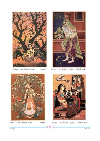 Std 9 Textbook Drawing Gujarati medium | PDF