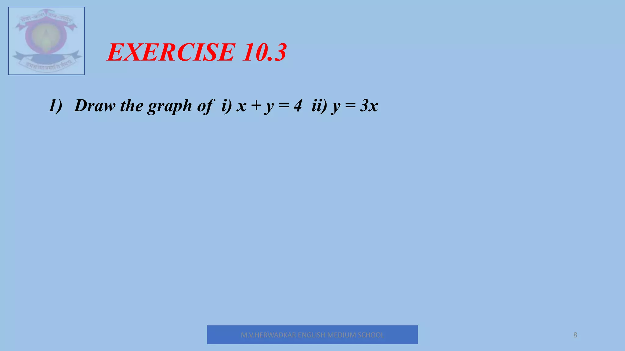 Std 9th Linear equations in two variables.pptx