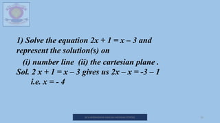 Std 9th Linear equations in two variables.pptx