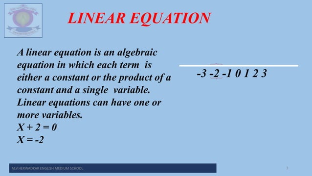 Std 9th Linear equations in two variables.pptx