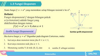 STD BAB 1 EKSPONEN DAN LOGARITMA.pptx