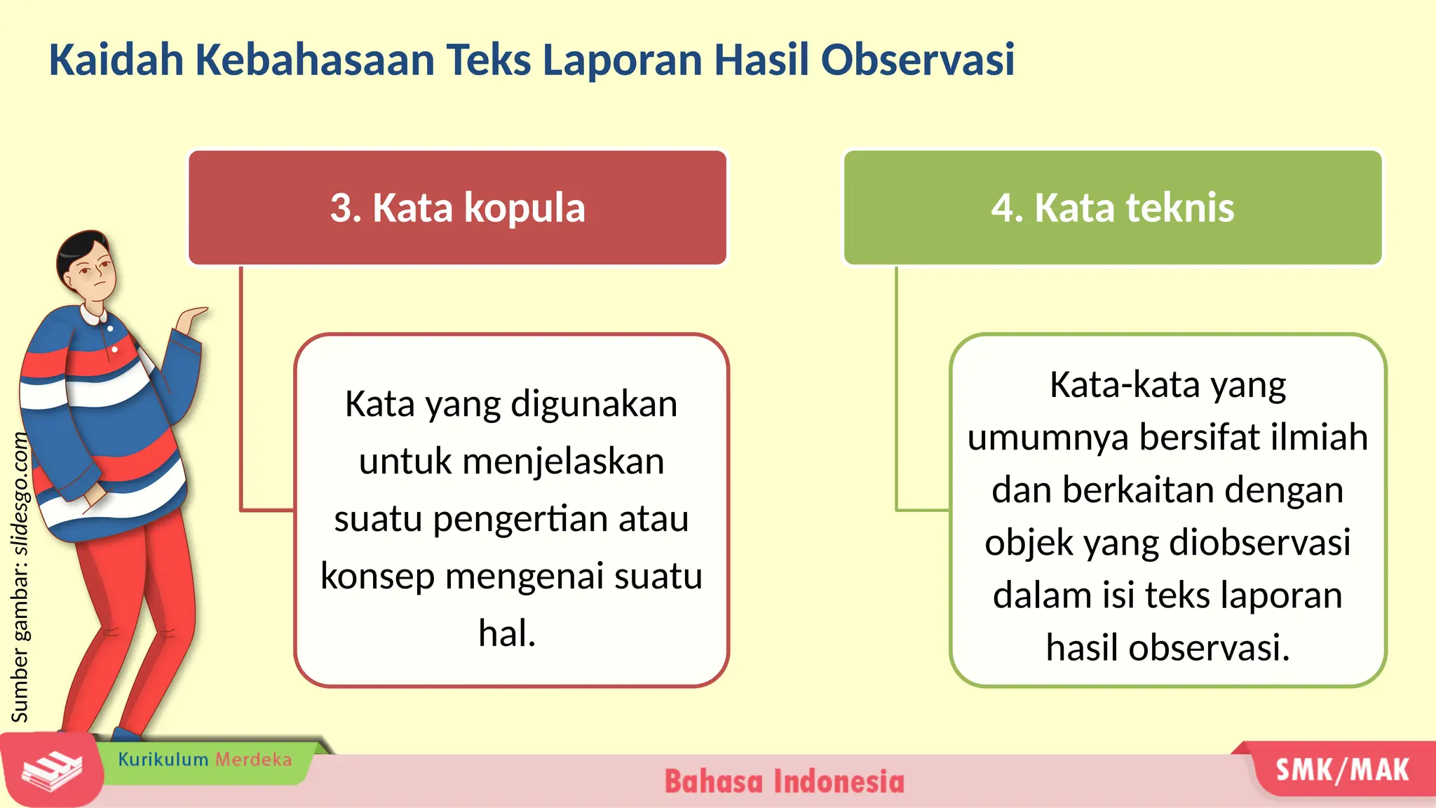 STD Bab 1 Objektif Mengungkap Fakta.pptx