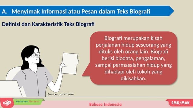 STD Bab 5 Cermat Meneladani Kisah Hidup Tokoh BIOGRAFI.pptx
