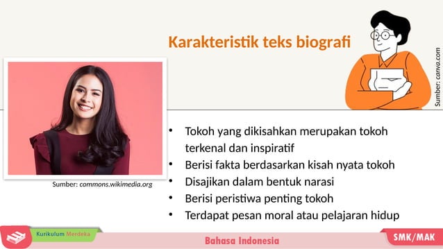 STD Bab 5 Cermat Meneladani Kisah Hidup Tokoh BIOGRAFI.pptx