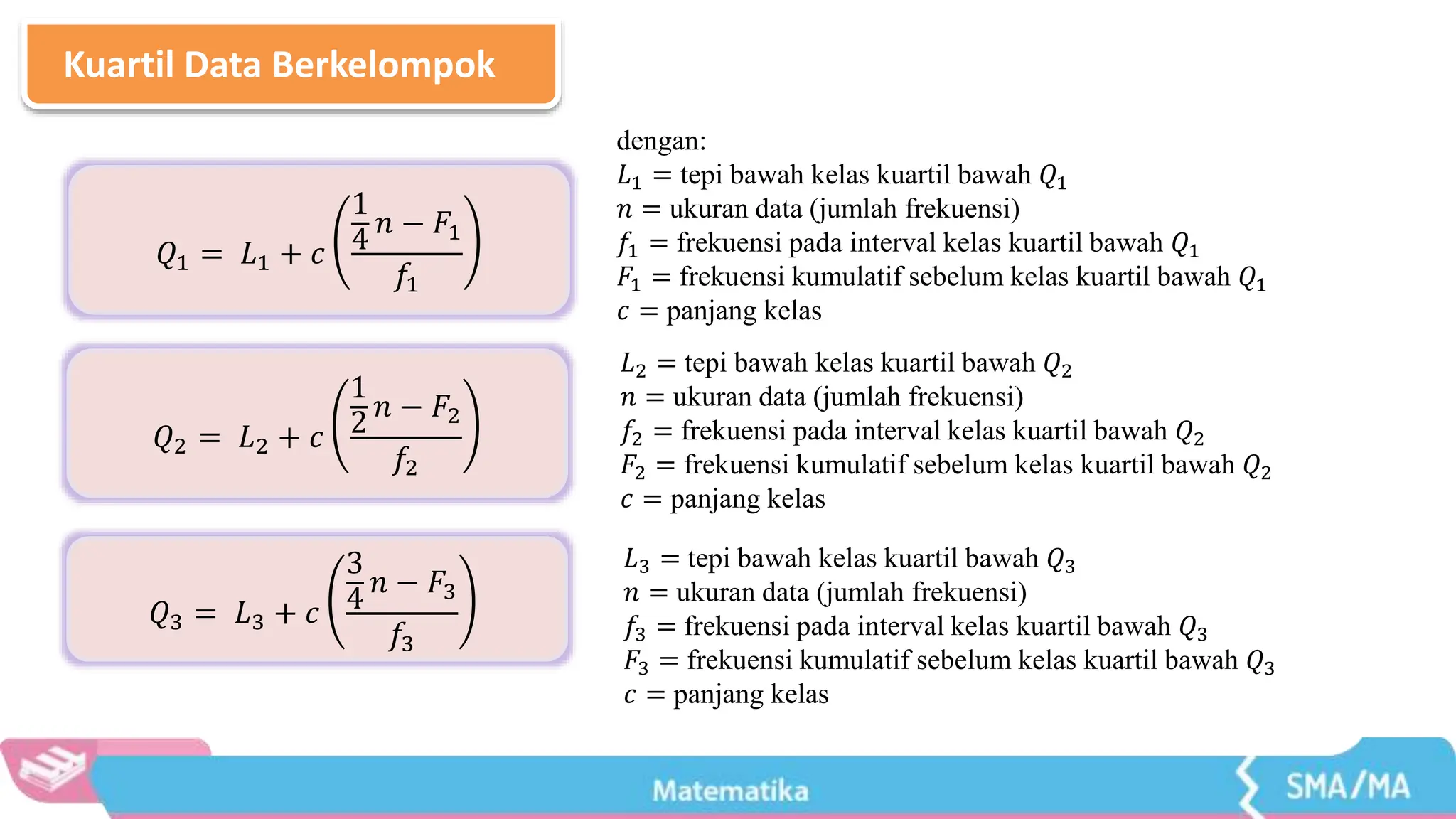 STD BAB 6 STATISTIKA kelas x kurikulum merdeka | PPTX