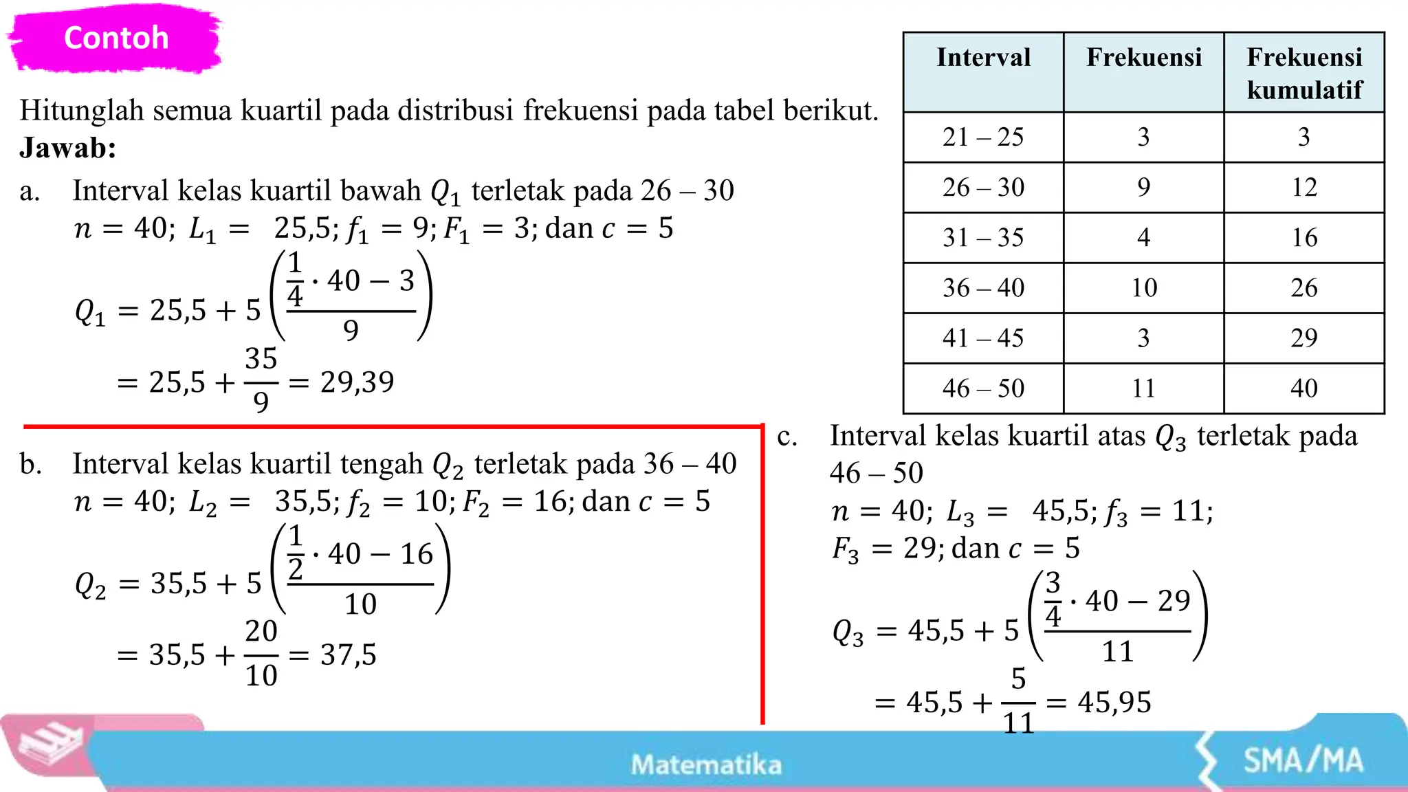 STD BAB 6 STATISTIKA kelas x kurikulum merdeka | PPTX