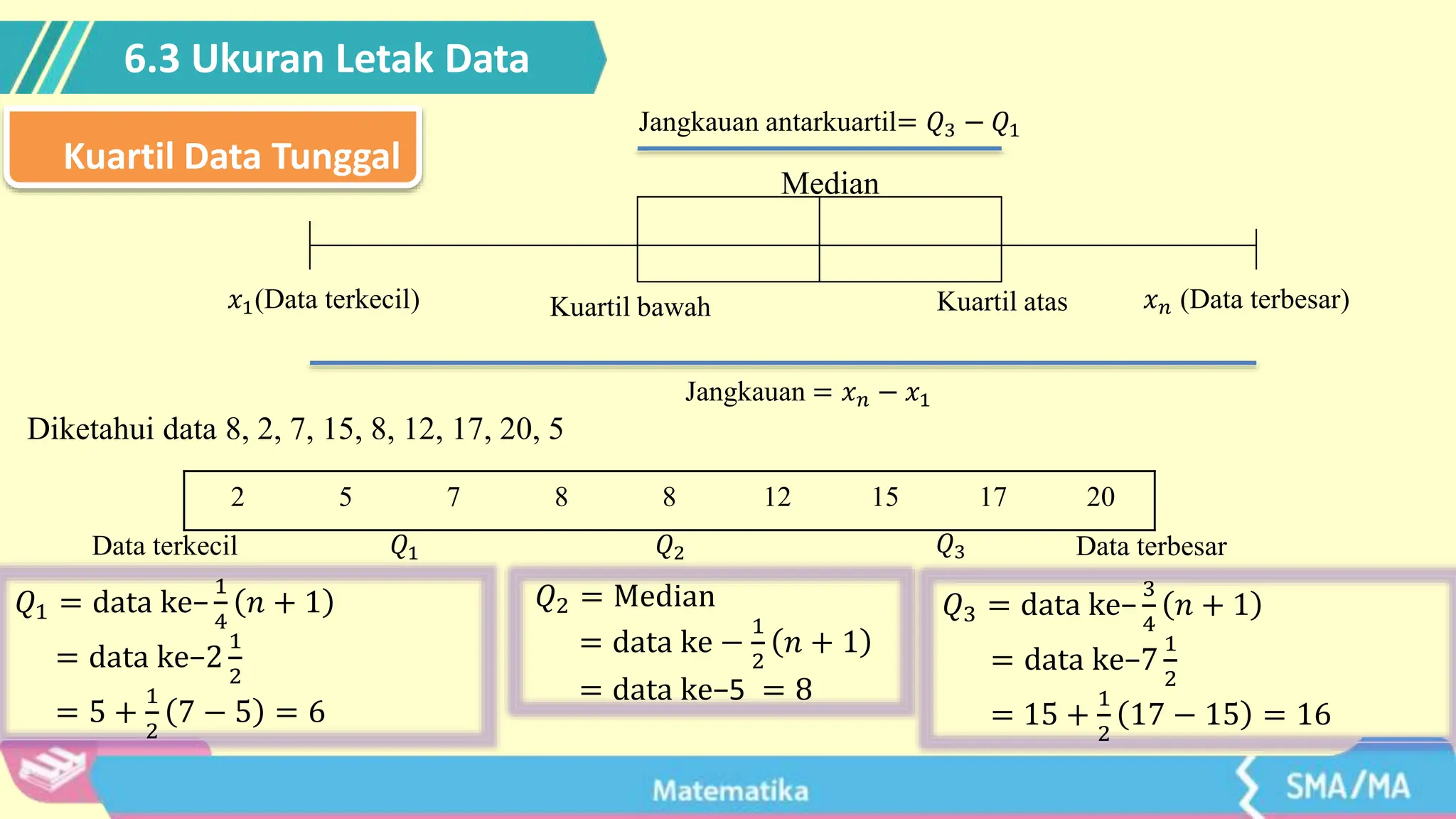 STD BAB 6 STATISTIKA kelas x kurikulum merdeka | PPTX