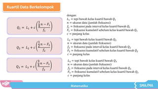 STD BAB 6 STATISTIKA kelas x kurikulum merdeka | PPTX