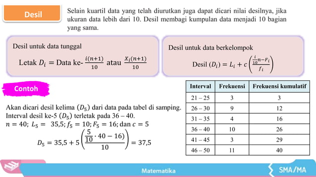 STD BAB 6 STATISTIKA kelas x kurikulum merdeka | PPTX