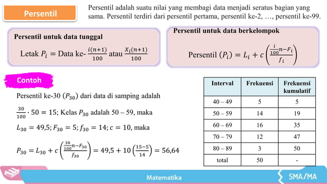 STD BAB 6 STATISTIKA kelas x kurikulum merdeka | PPTX